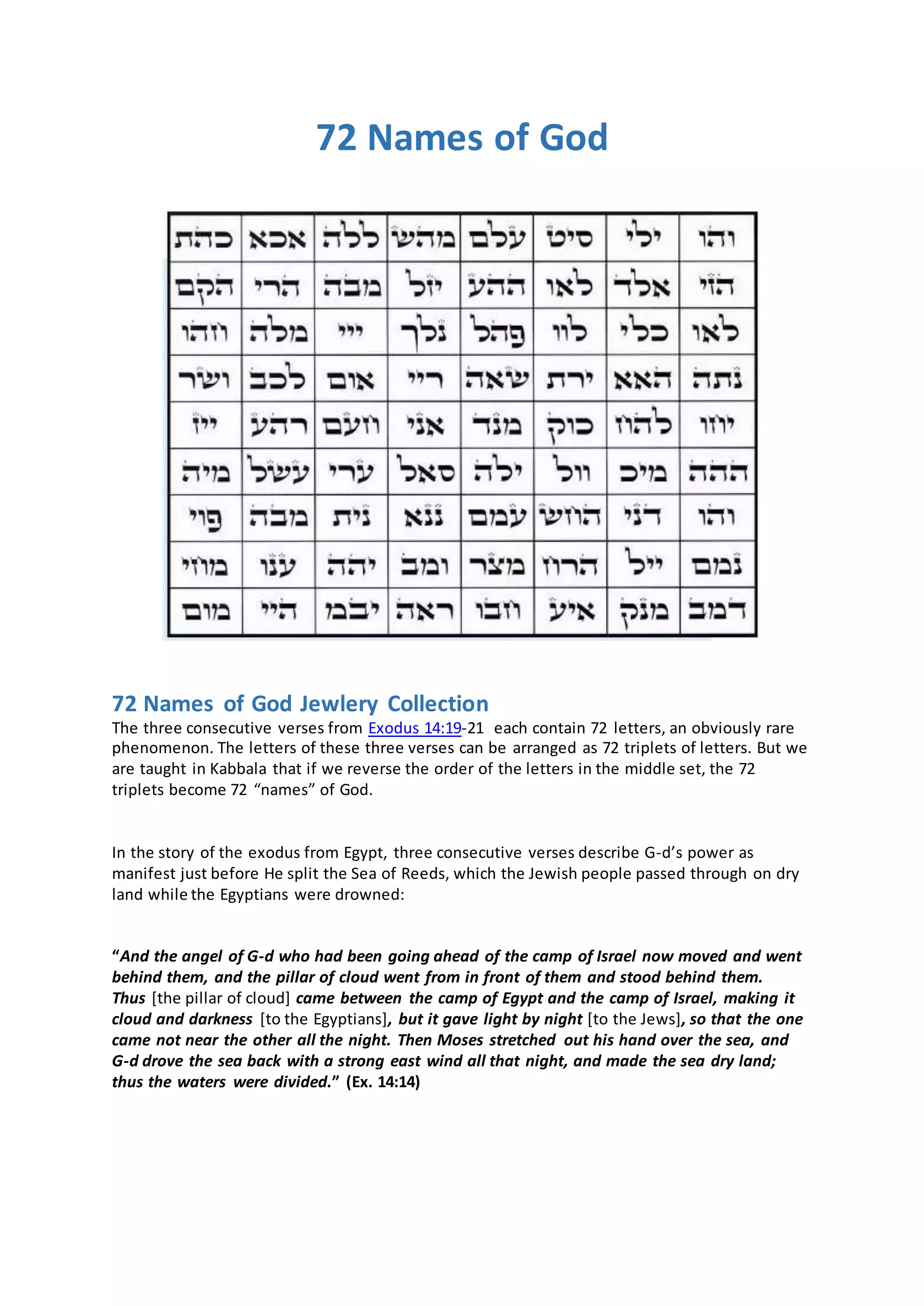 72 names of god | DOCX