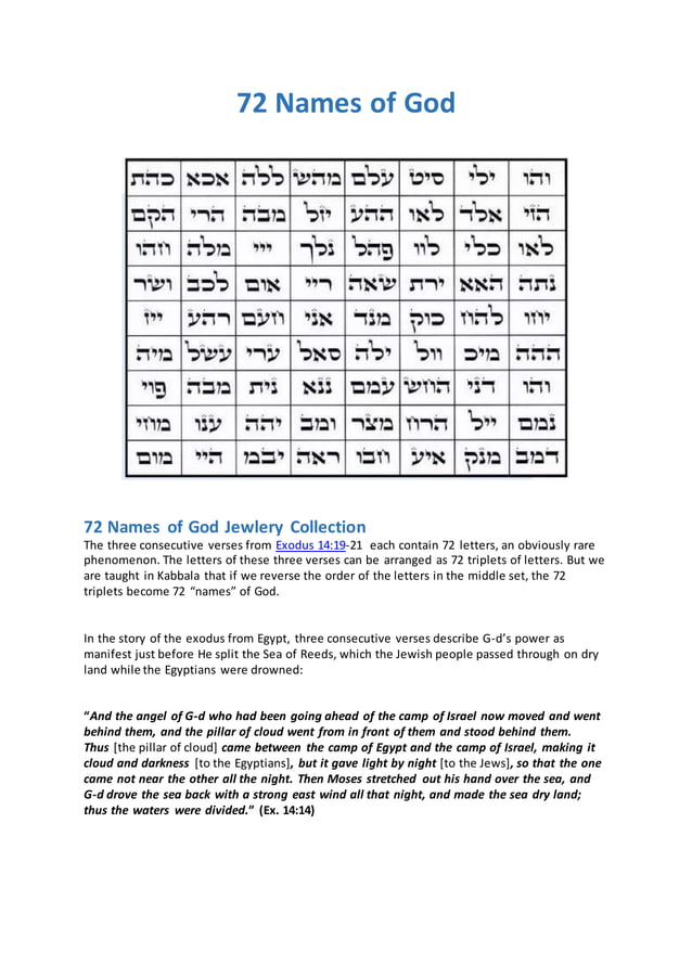 72 names of god | DOCX