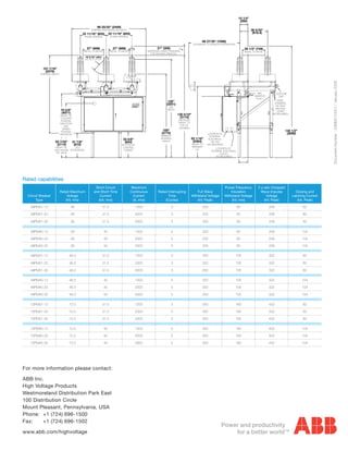 ABB Power Curcuit Braker | PDF