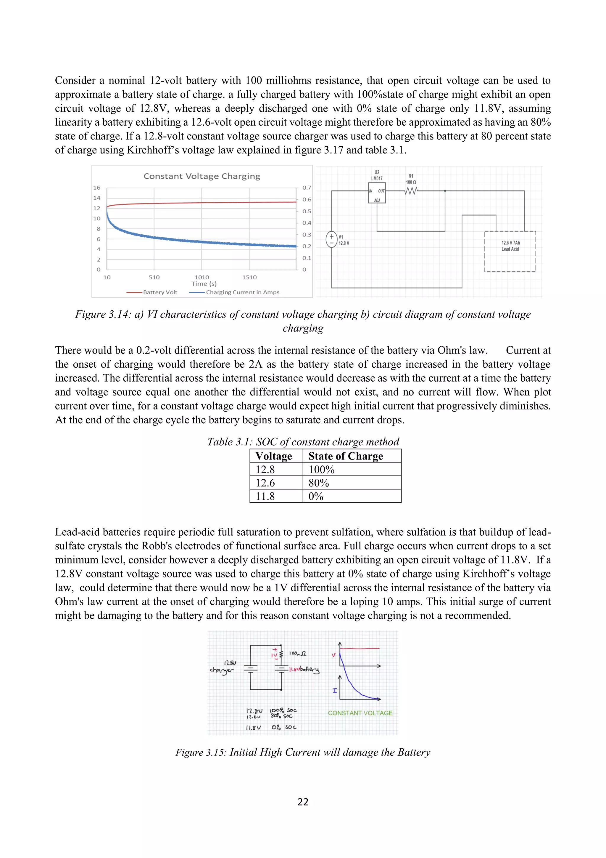 Shobin John-solar pv cell utilization and charging | PDF
