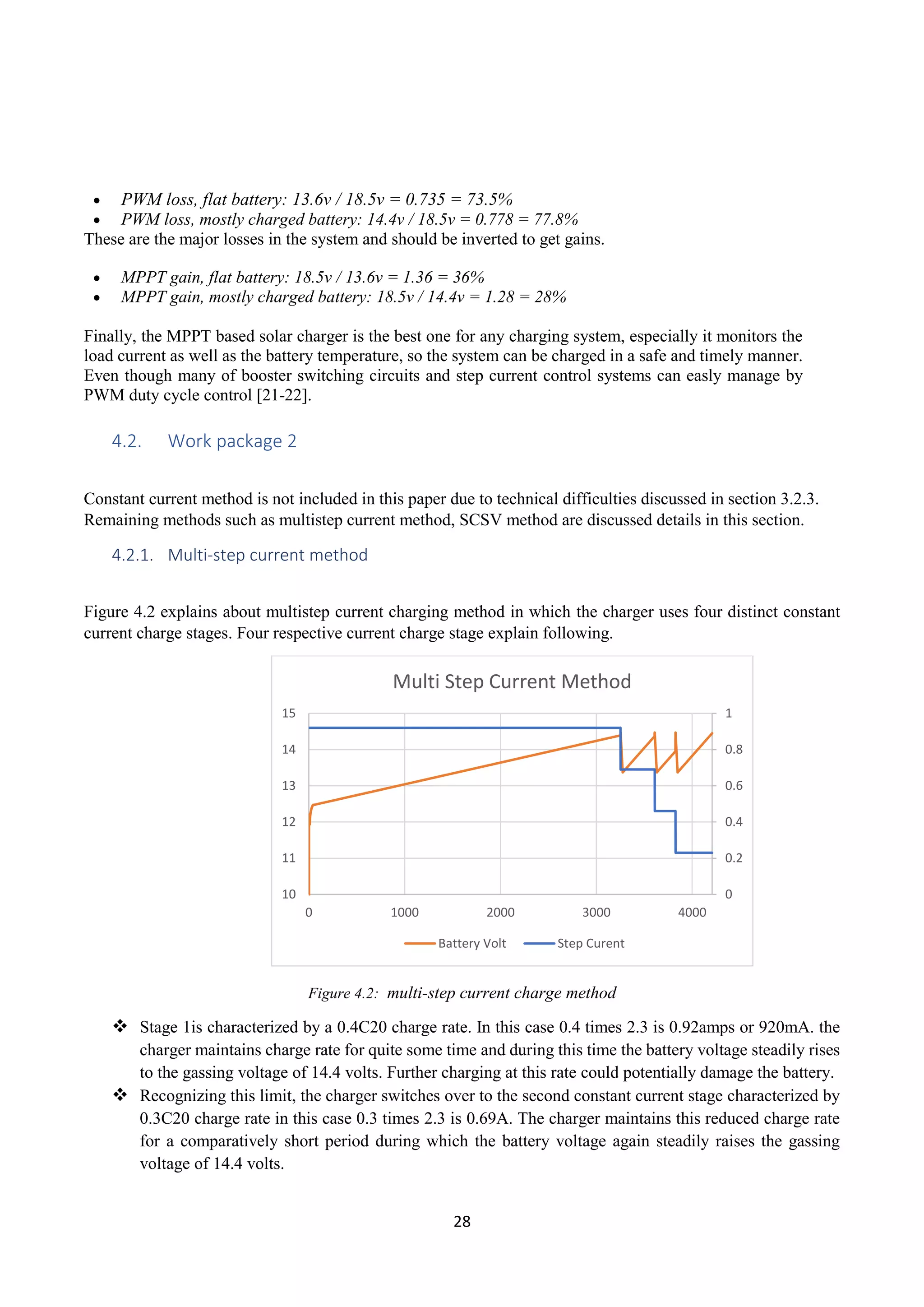 Shobin John-solar pv cell utilization and charging | PDF