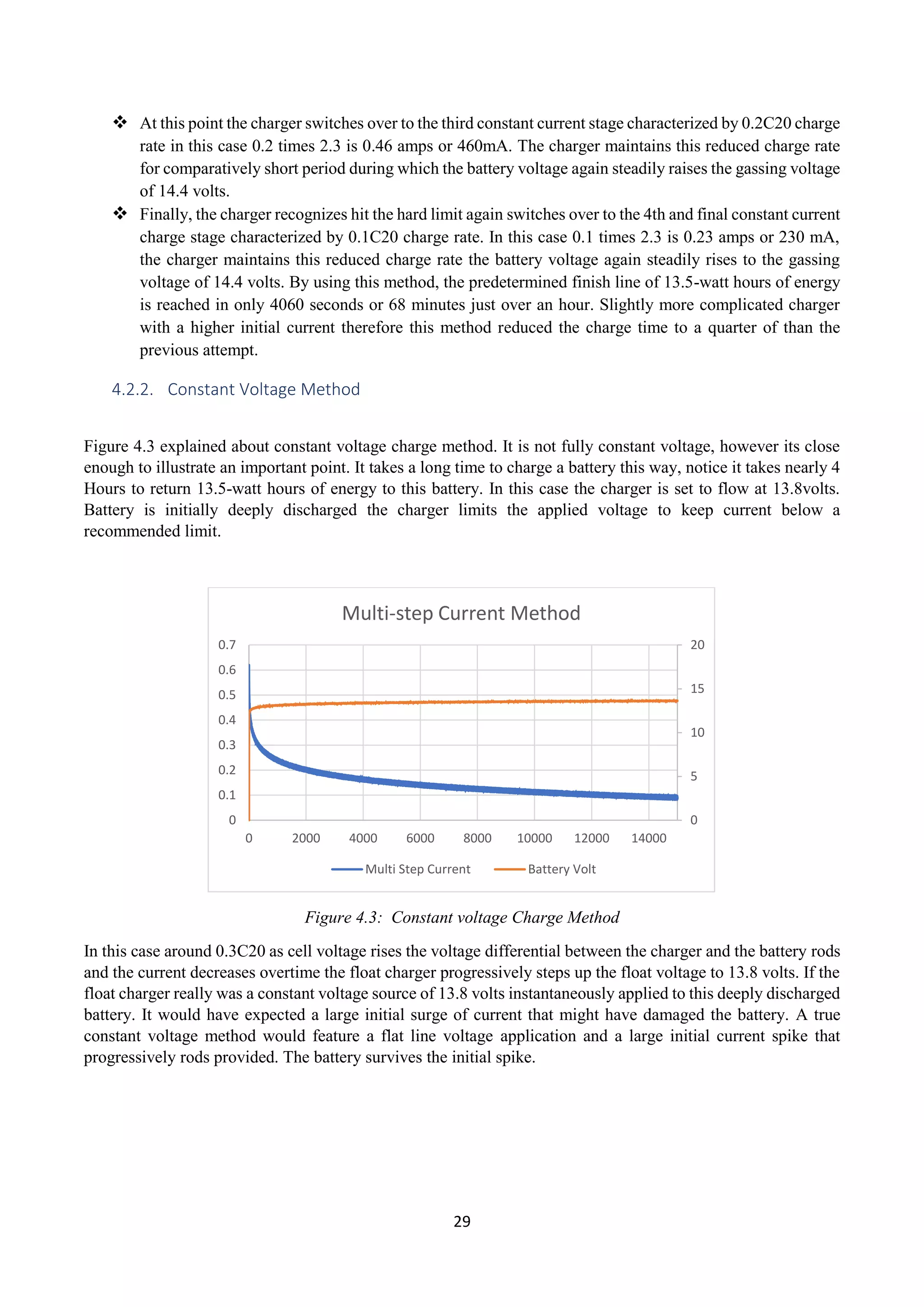 Shobin John-solar pv cell utilization and charging | PDF