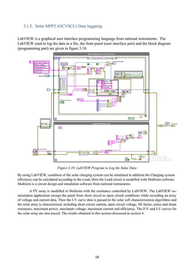 Shobin John-solar pv cell utilization and charging | PDF