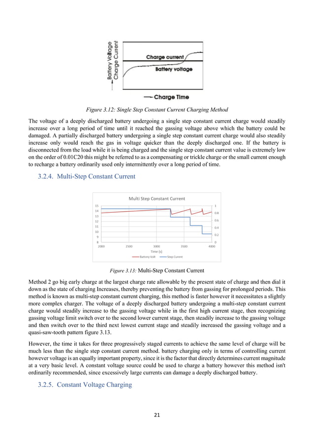 Shobin John-solar pv cell utilization and charging | PDF