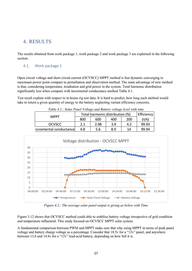 Shobin John-solar pv cell utilization and charging | PDF