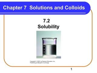solubility | PPT