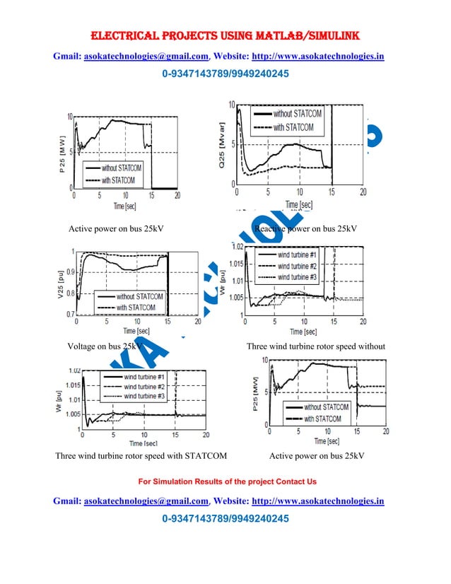 Statcom For Improved Dynamic Performance Of Wind Farms In Power Grid Pdf