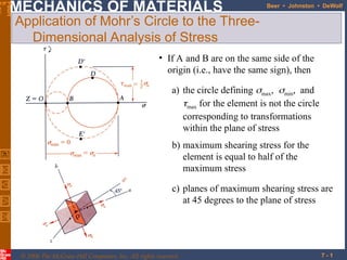 Comprehensive Analysis of Stress and Strain in Materials Using Mohr’s ...