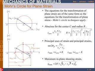 Comprehensive Analysis of Stress and Strain in Materials Using Mohr’s ...