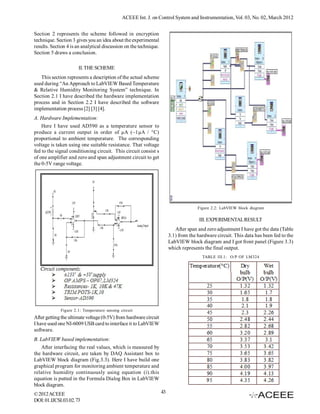 An Approach to LabVIEW Based Temperature & Relative Humidity Monitoring ...