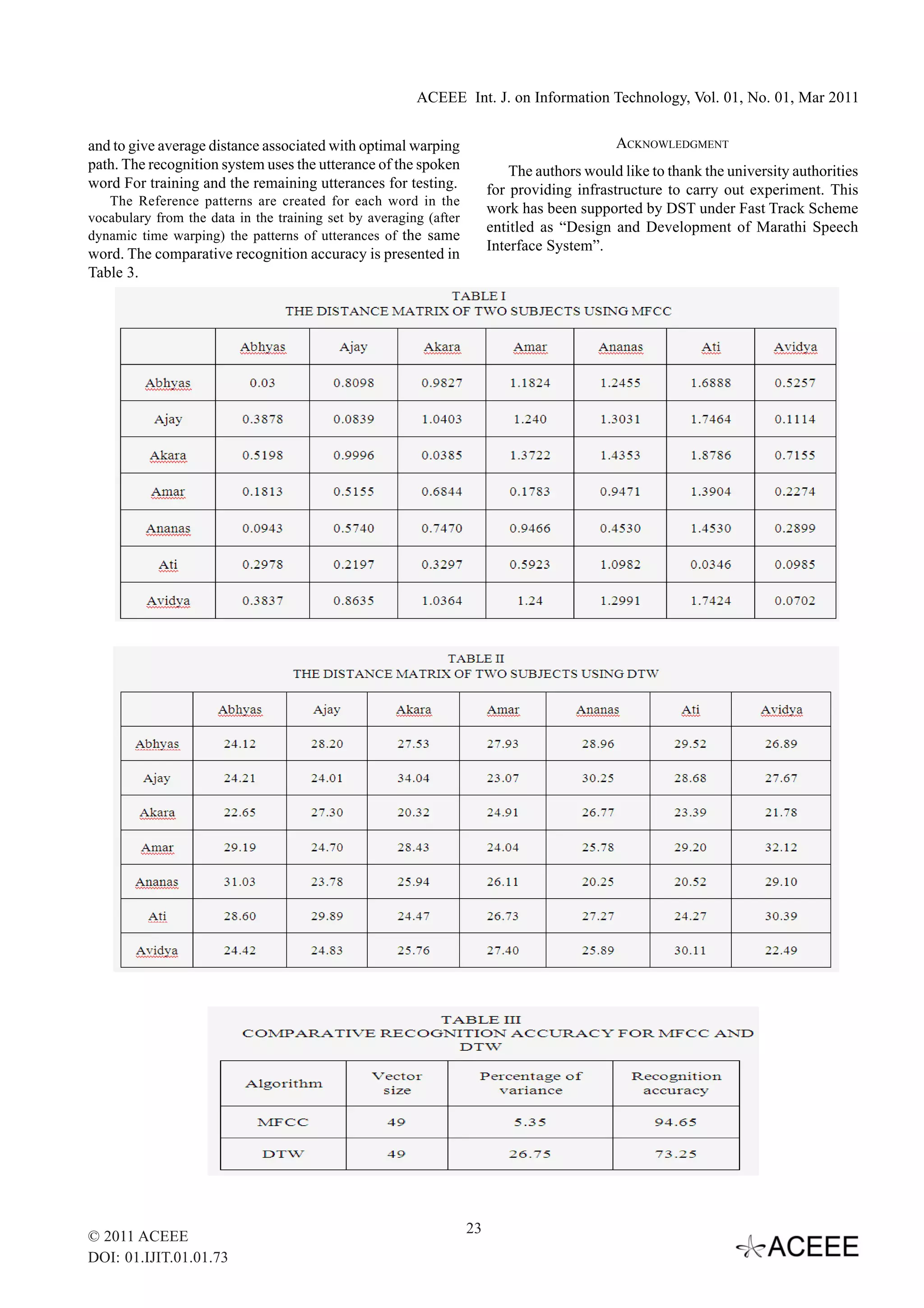 Marathi Isolated Word Recognition System Using Mfcc And Dtw Features Pdf
