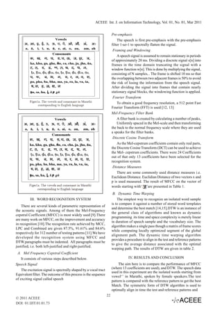 Marathi Isolated Word Recognition System using MFCC and DTW Features | PDF