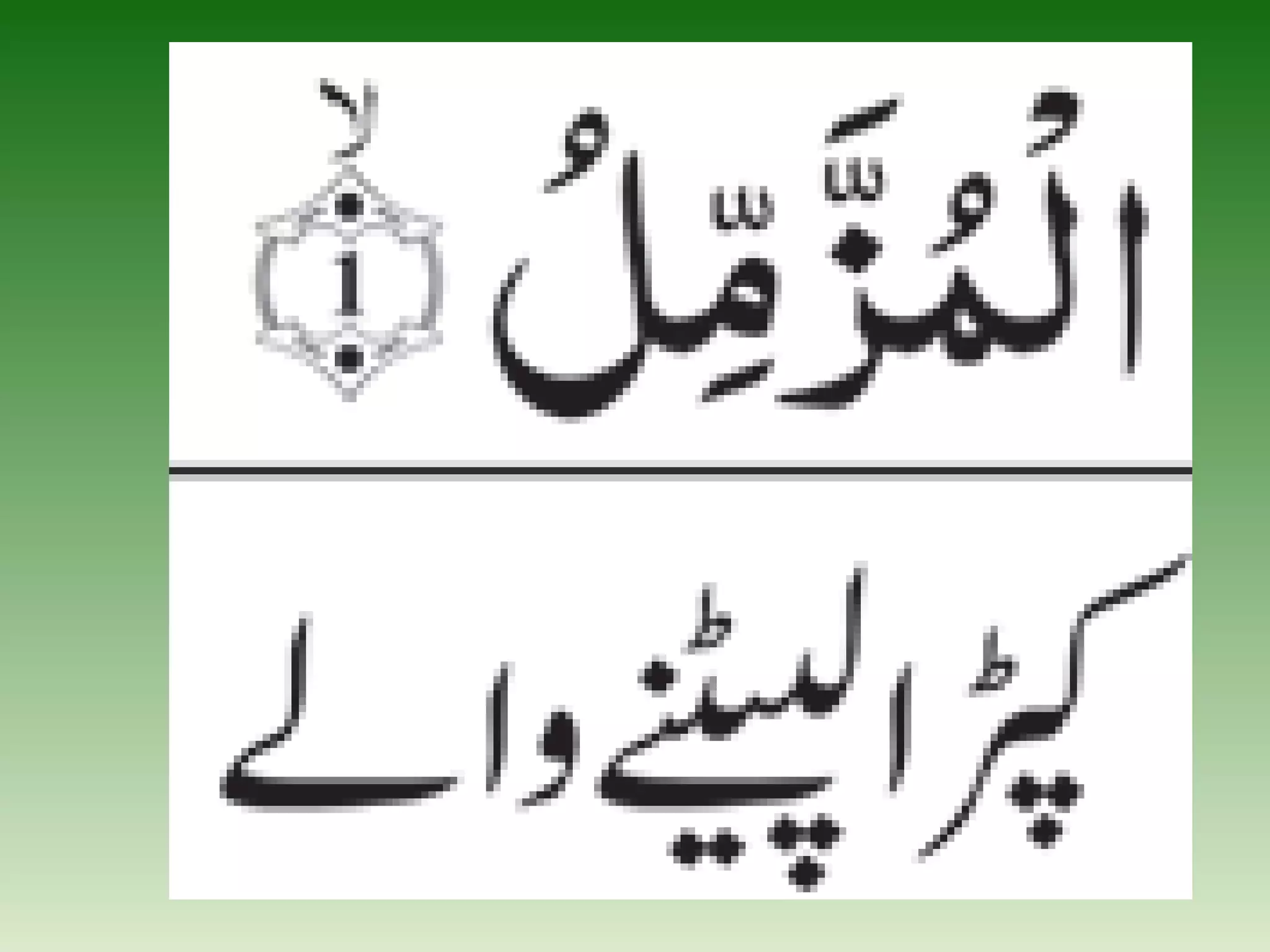 surah muzamil word meaning urdu, MISBAH UL QURAN | PPT