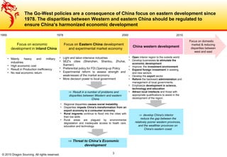 Mothercare:Go west policy Case study | PPT