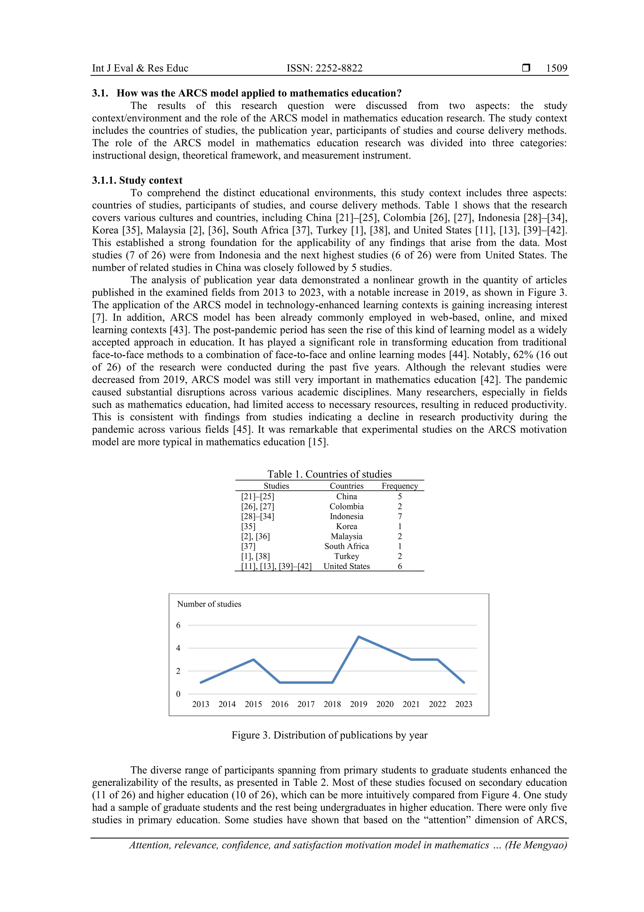 Attention, relevance, confidence, and satisfaction motivation model in ...