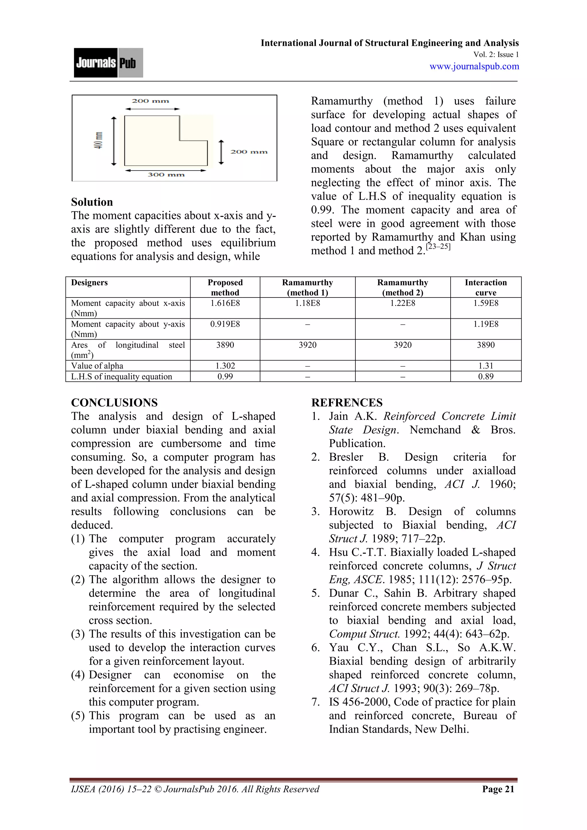 Analysis and Design of Rectangular and L-Shaped Columns Subjected to Axial Load and Biaxial ...
