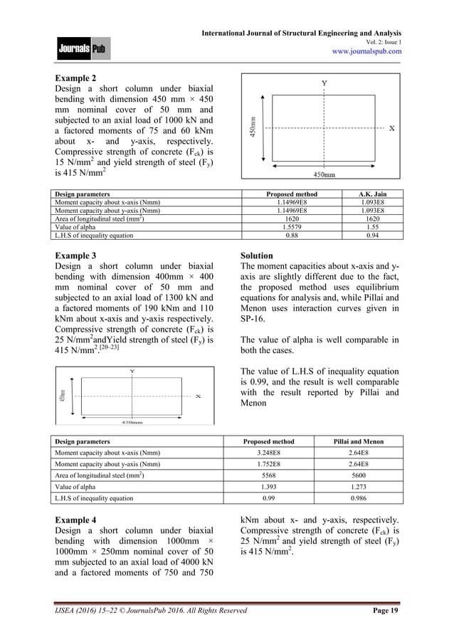 Analysis and Design of Rectangular and L-Shaped Columns Subjected to Axial Load and Biaxial ...