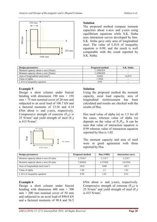 Analysis and Design of Rectangular and L-Shaped Columns Subjected to ...