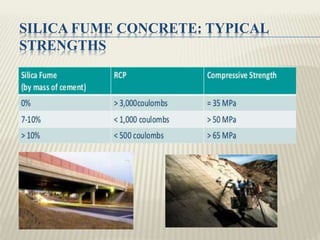 Silica Fume in Concrete | PPTX
