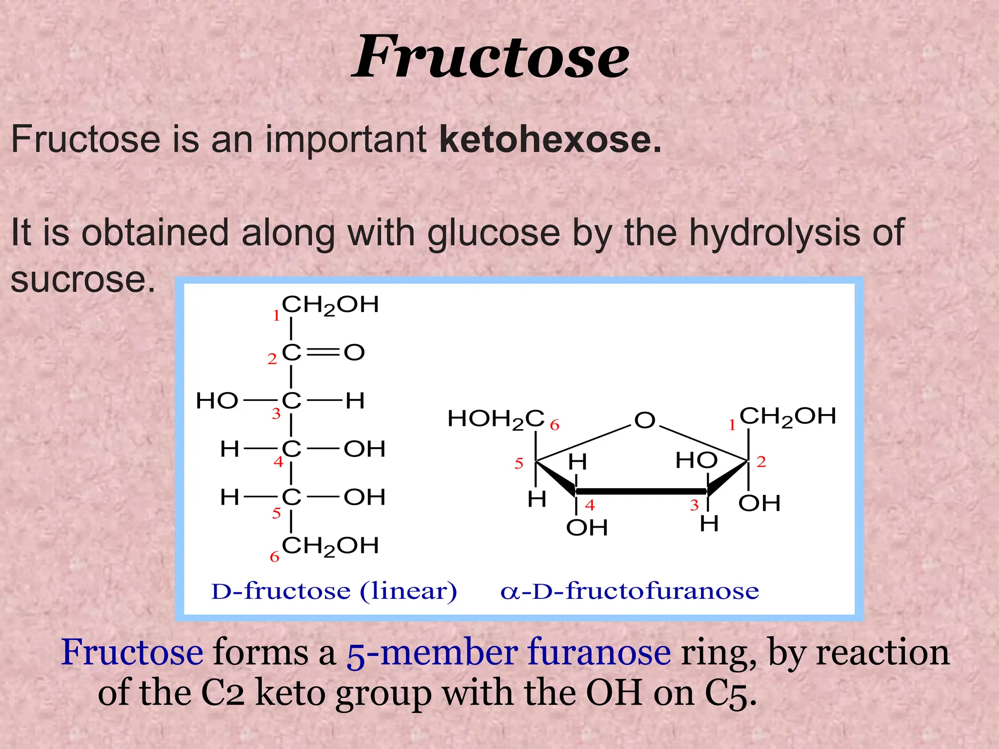 Chemistry of biomolecules for BS CHEMISTRY | PPT