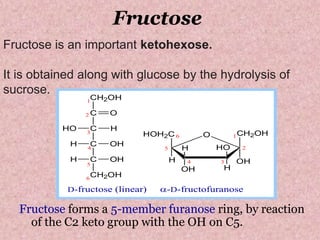 Chemistry of biomolecules for BS CHEMISTRY | PPT
