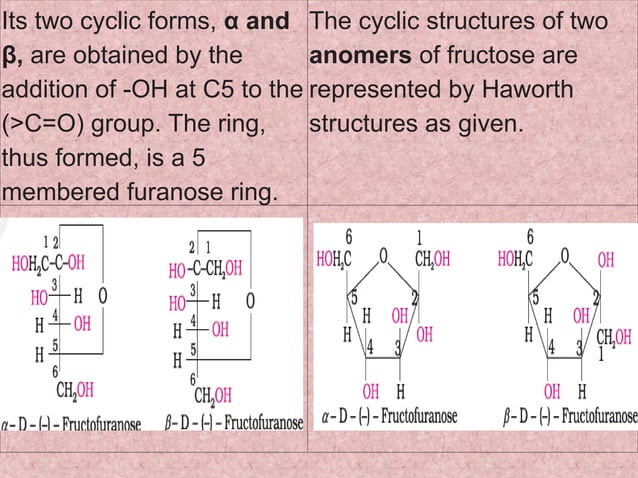Biomolecules Module Carbohydrates Lipids Proteins and Nucleic Acid.ppt