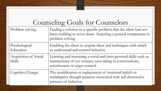 disciplines and Ideas of Applied Social Sciences.pptx