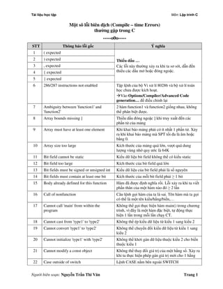 Các lỗi trong lập trình C | PDF