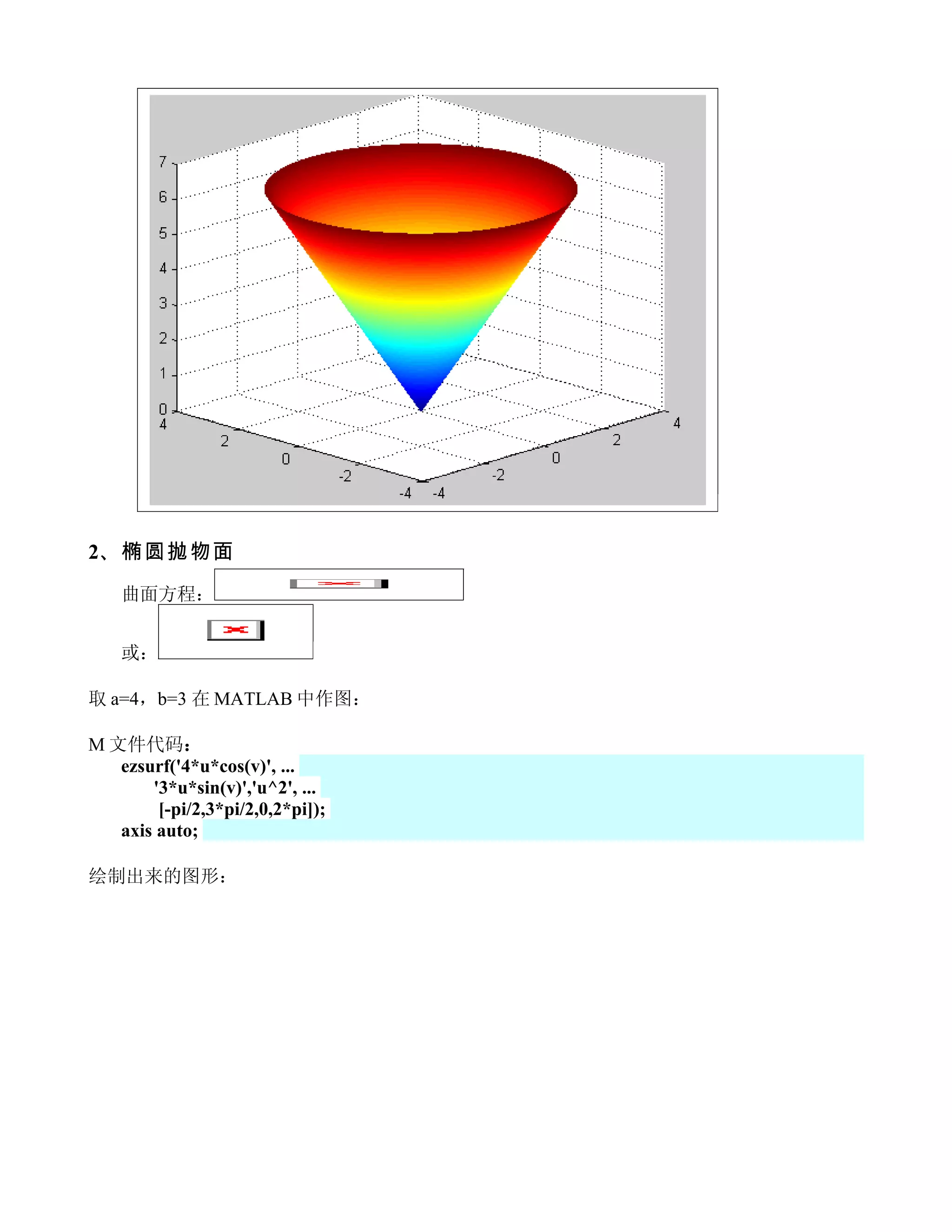 Matlab曲面作图 Doc Graphics Software Computer Software And Applications