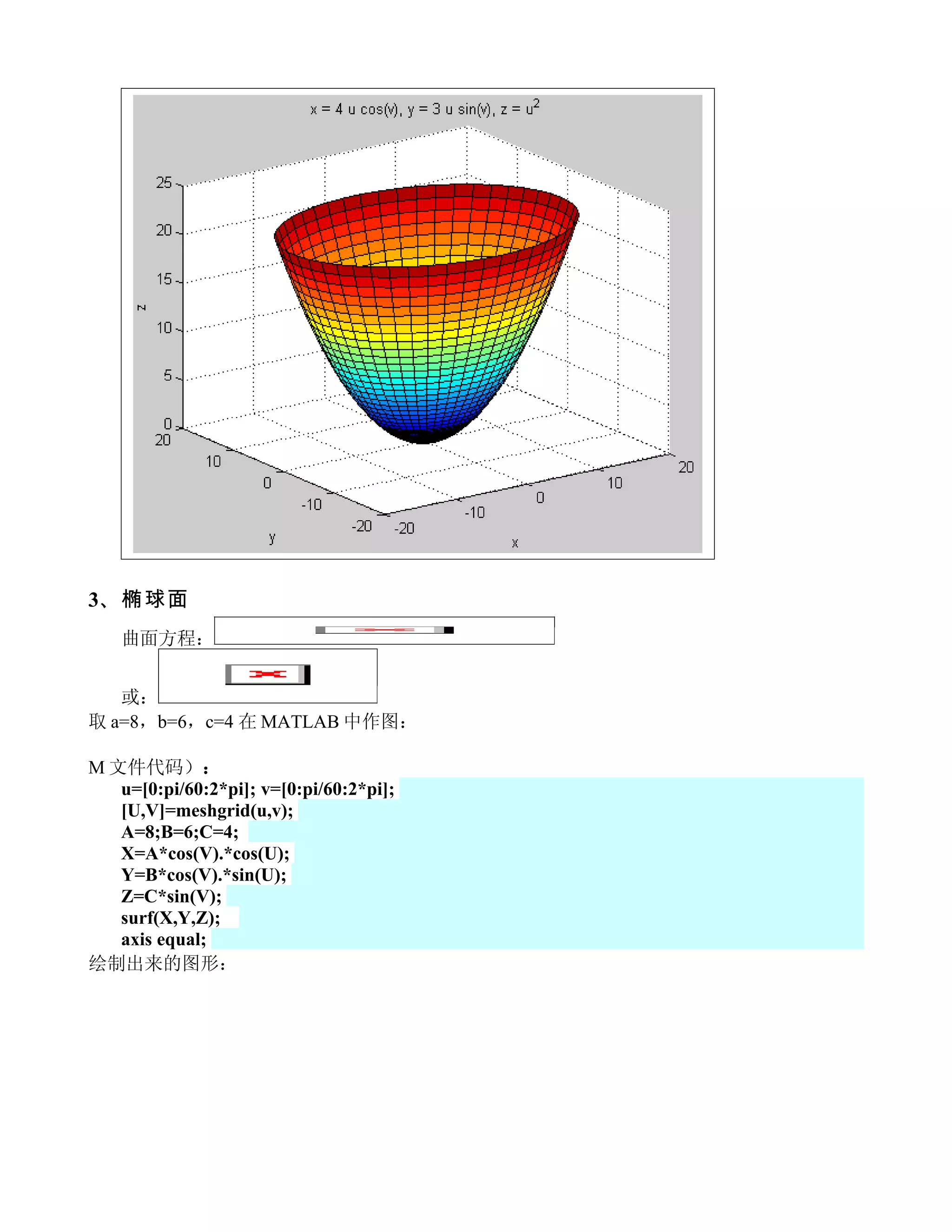 Matlab曲面作图 Doc Graphics Software Computer Software And Applications