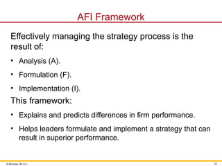 730222136-Rothaermel-6e-PPT-Ch01-ACCESS.pptx