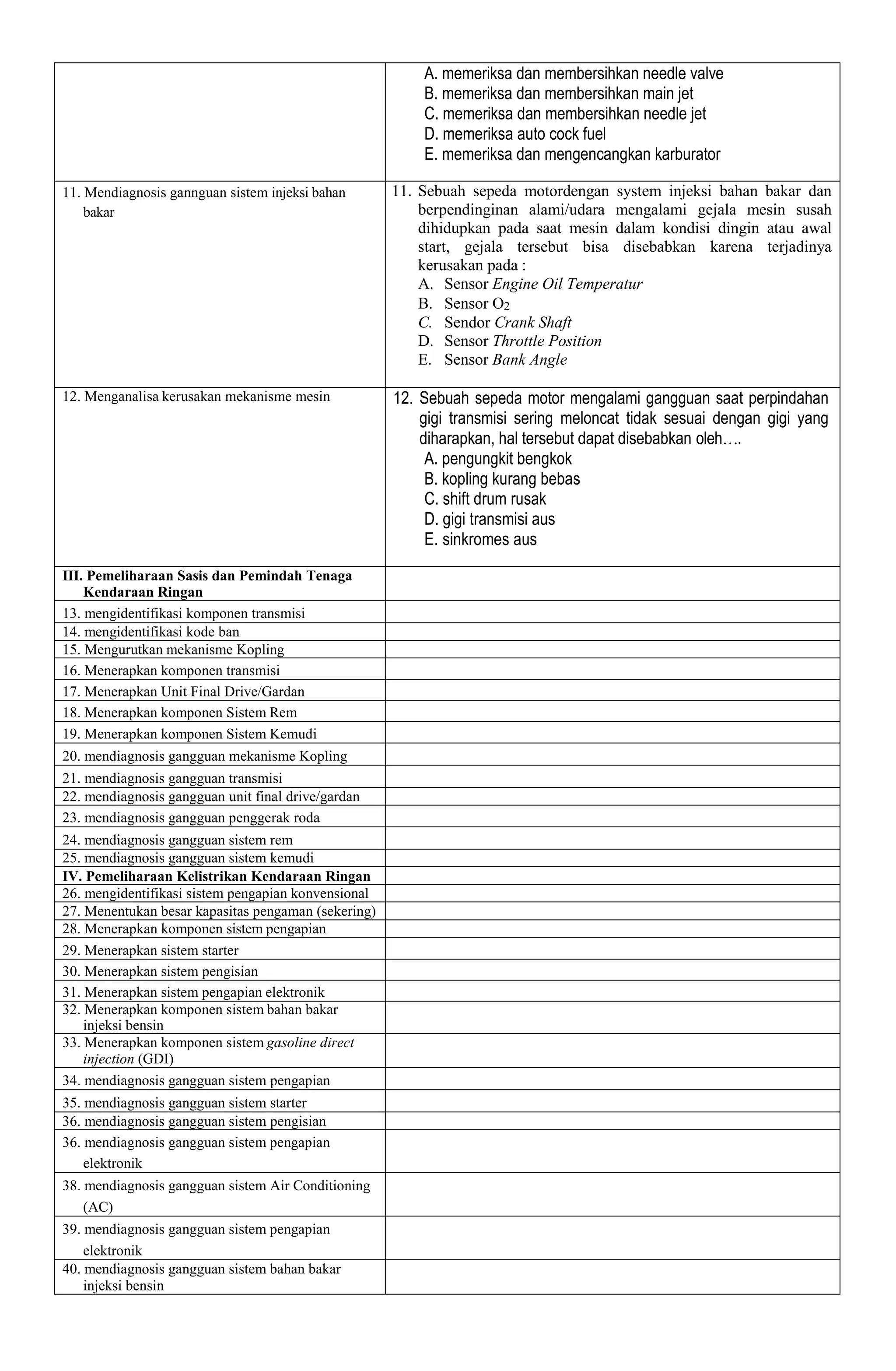 7303-KST-Teknik dan Bisnis Sepeda Motor-K13 no urut 1-40.doc