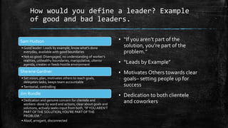 Leadership in Social Work (1) | PPTX