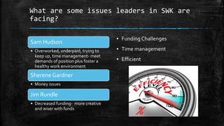 Leadership in Social Work (1) | PPTX