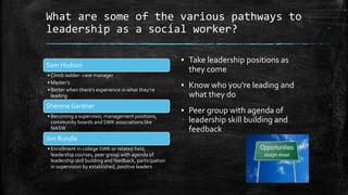 Leadership in Social Work (1) | PPTX