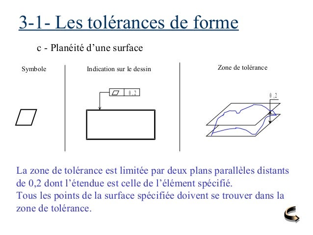 73036170 lecture-de-dessin