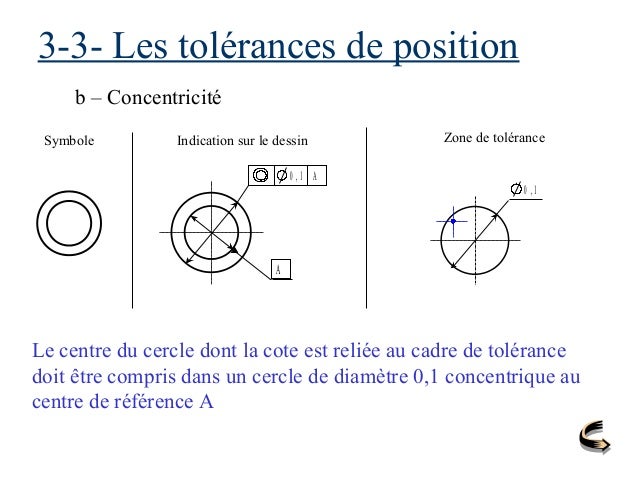 73036170 lecture-de-dessin