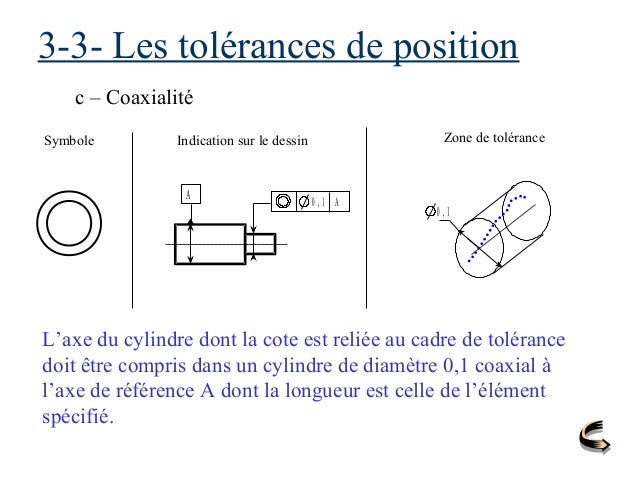 73036170 lecture-de-dessin