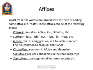 Words and Word-formation Processes.KY