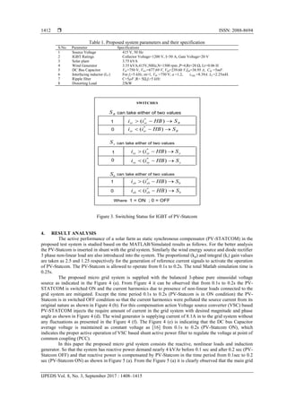 Design and Performance of a PV-STATCOM for Enhancement of Power Quality in Micro Grid ...