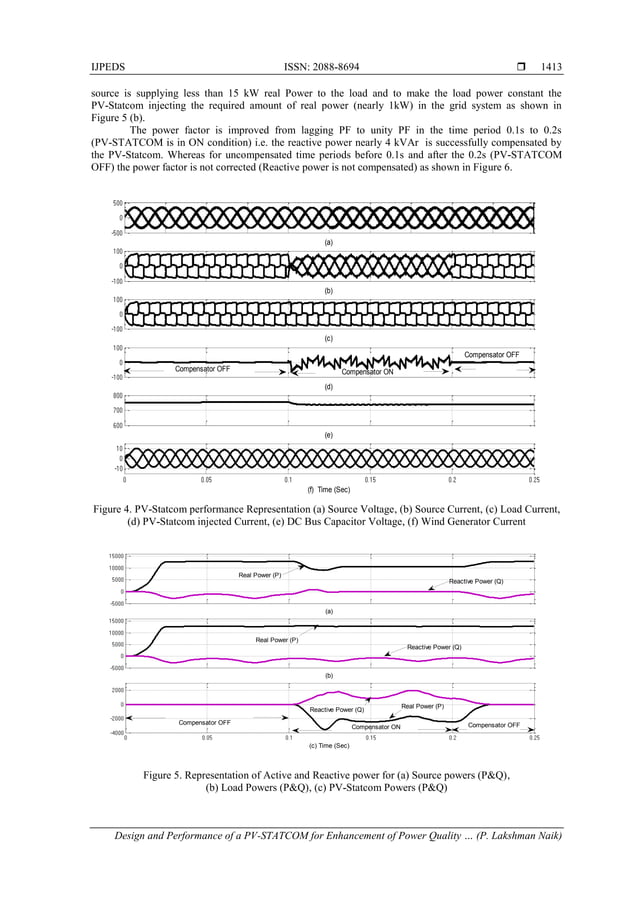 Design and Performance of a PV-STATCOM for Enhancement of Power Quality in Micro Grid ...