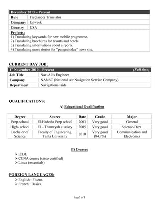 Hazem Ibrahim resume | PDF