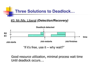 7308346-Deadlock.pptx