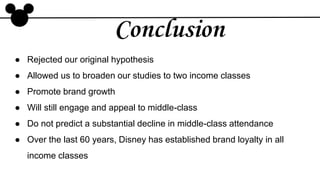 Disney Parks-Presentation | PPT