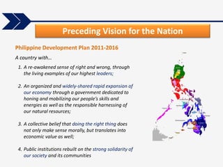 Vision Mission PPT | PPTX