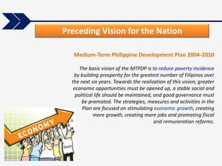 Vision Mission PPT | PPTX