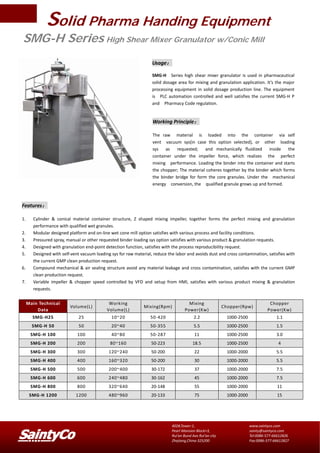 Solid Pharma Handing Equipment-2017 | PDF