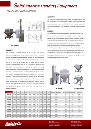 Solid Pharma Handing Equipment-2017 | PDF