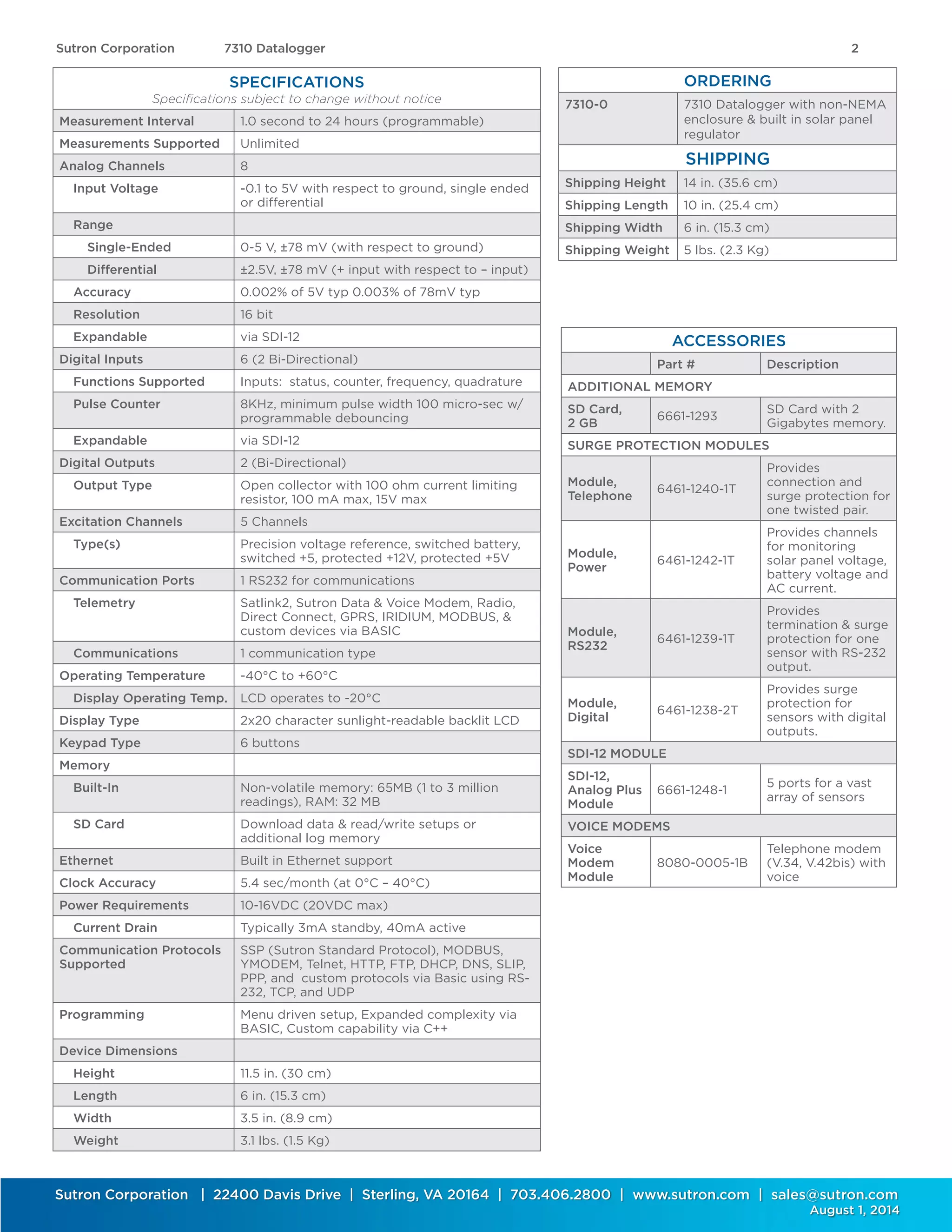 7310 Data Logger Datasheet | PDF | Computer Networking | Computing