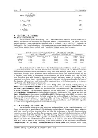 Complete agglomerative hierarchy document’s clustering based on fuzzy luhn’s gibbs latent ...